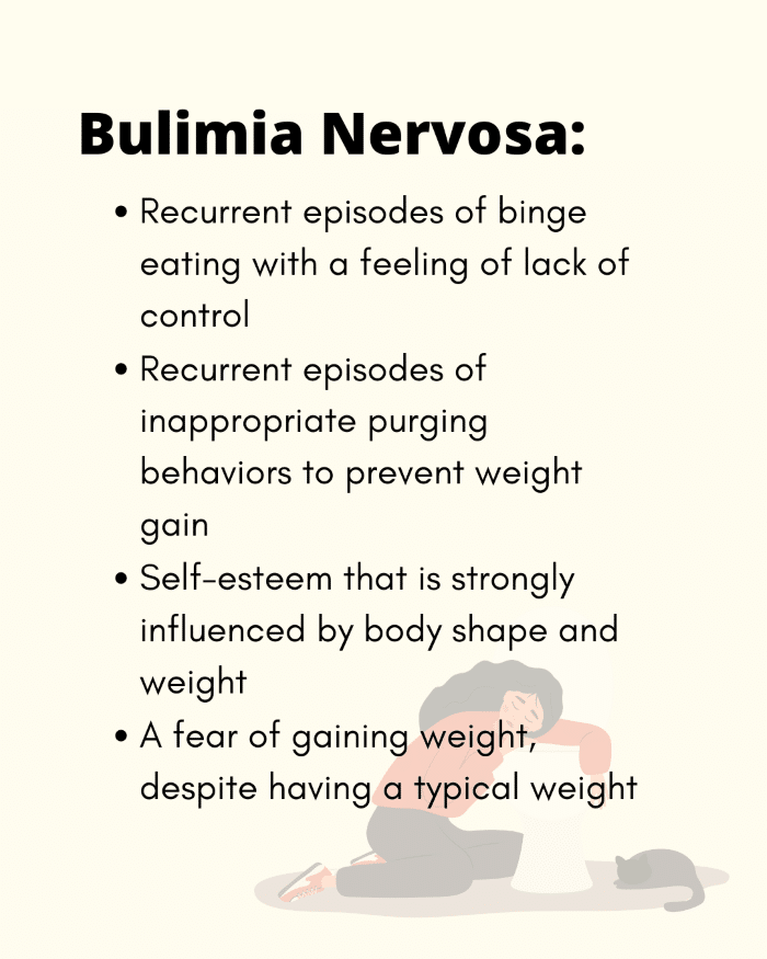 Bulimia Nervosa Symptoms Bulimia Nervosa Symptoms